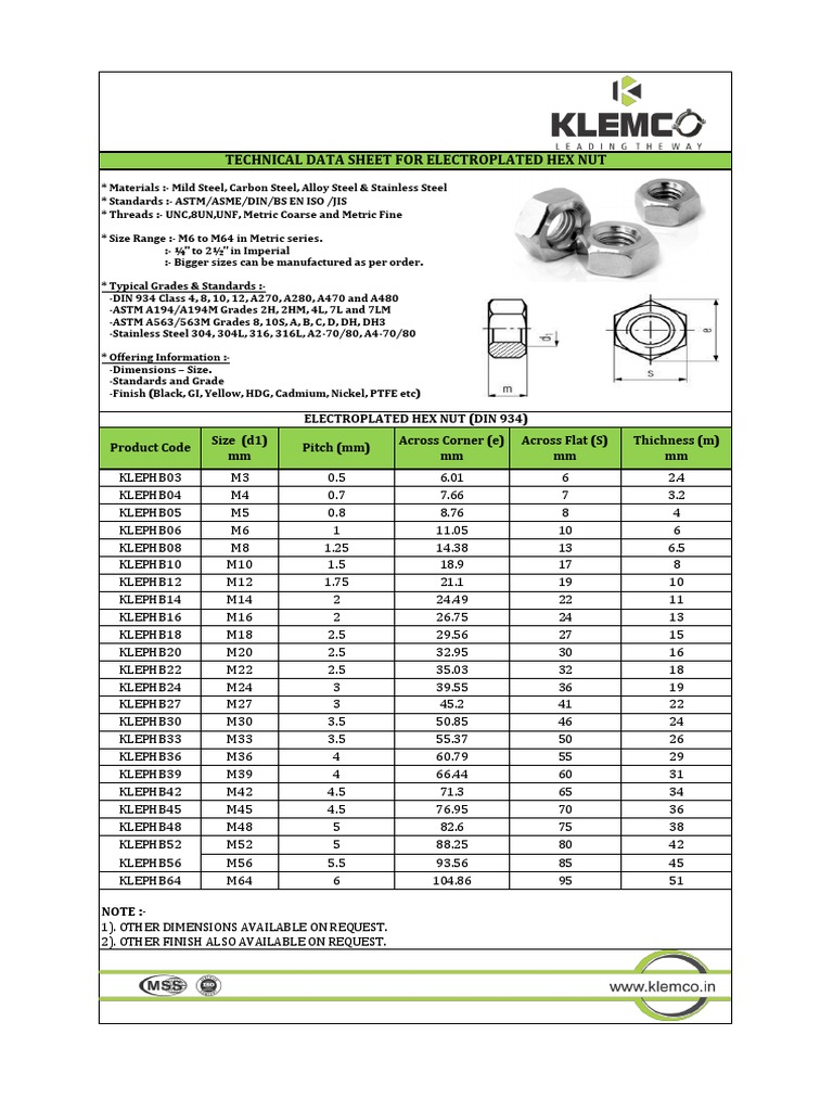 Technical Data Sheet For Electroplated Hex Nut | PDF | Steel | Building ...