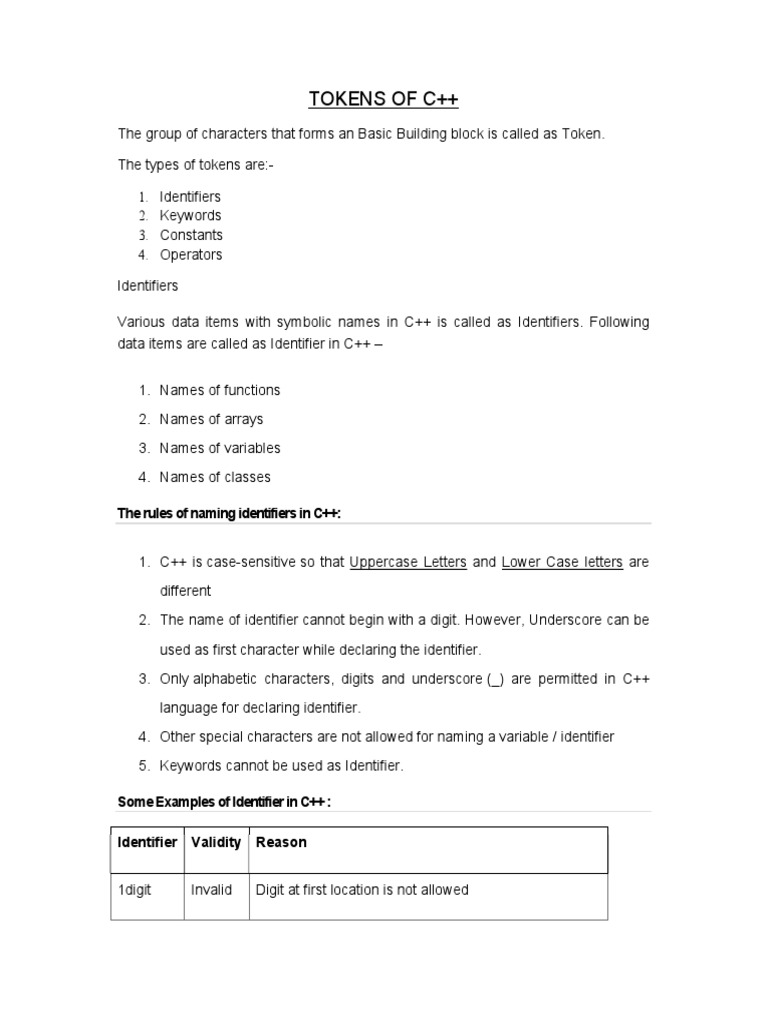 C++ Tokens | PDF | C++ | Computer Programming