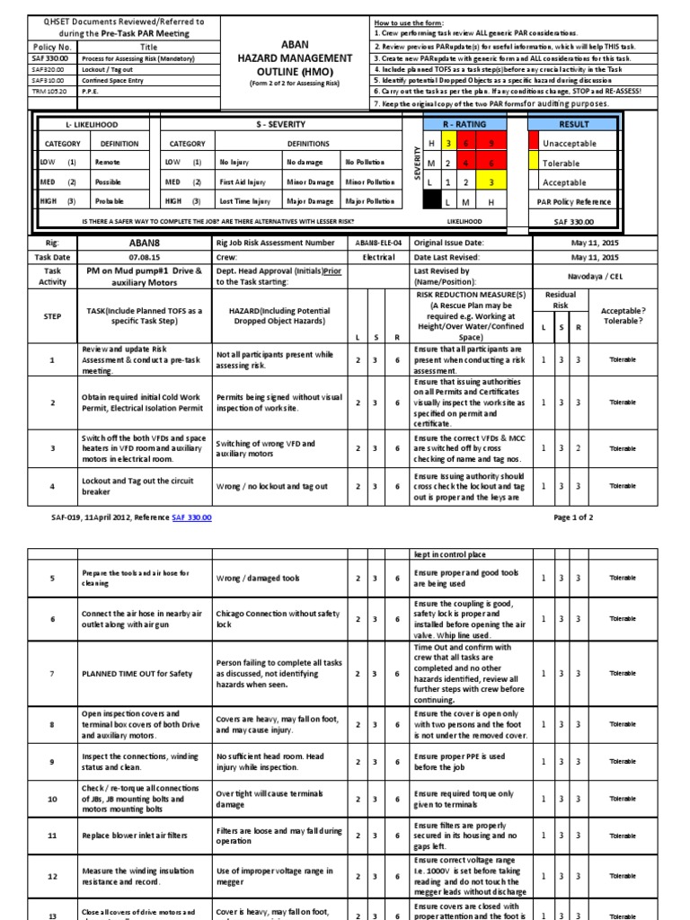 Pre-Task Risk Assessment Guidelines | PDF | Risk Assessment | Hazards