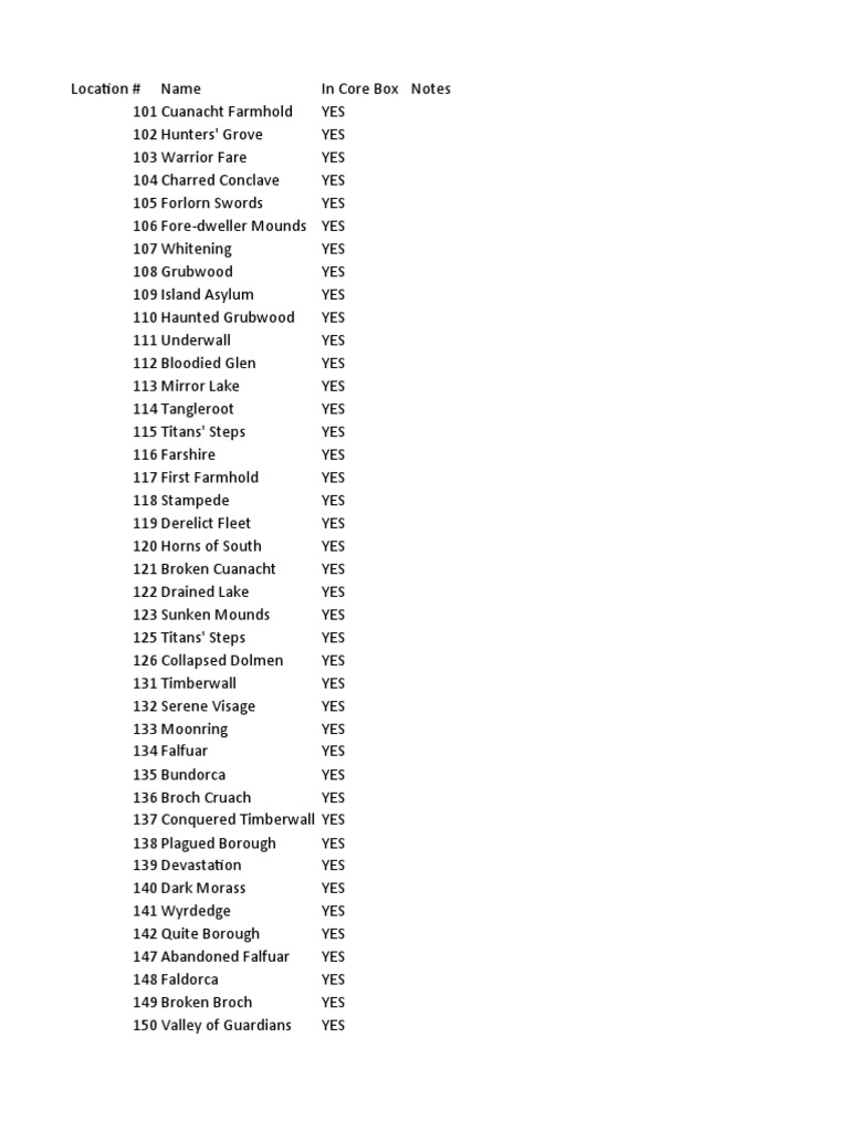Location Cards | PDF