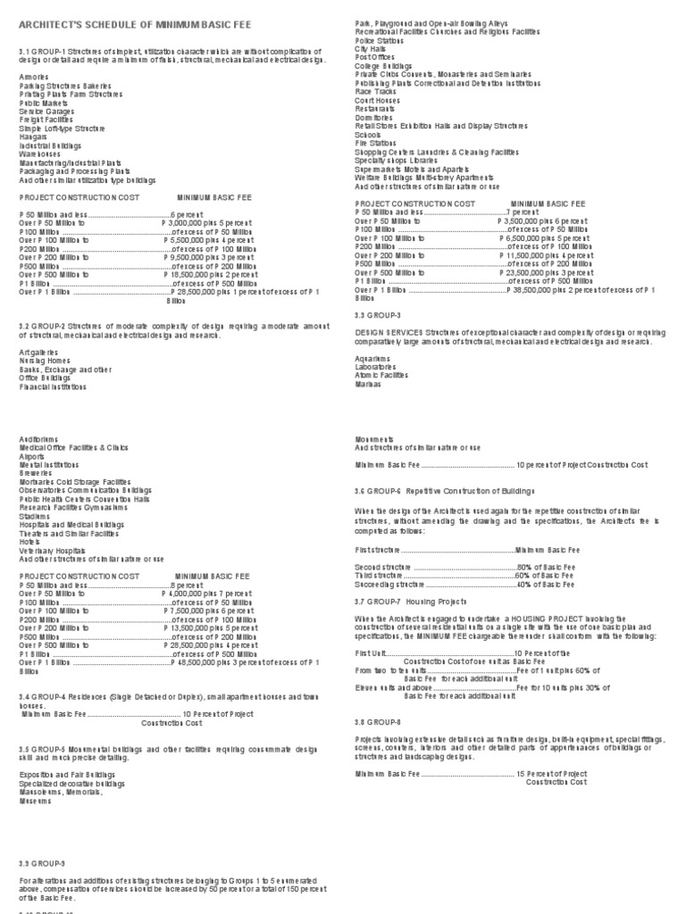 Architect'S Schedule of Minimum Basic Fee | PDF | Fee | Business