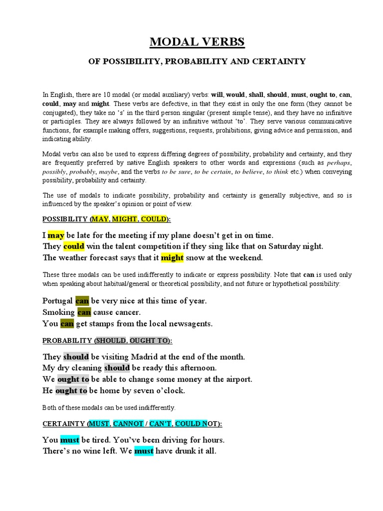 Modal Verbs: of Possibility, Probability and Certainty | PDF | Grammar | Linguistic Morphology