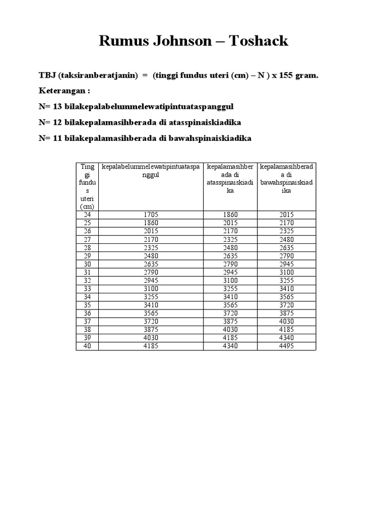Rumus-Johnson CETAK | PDF