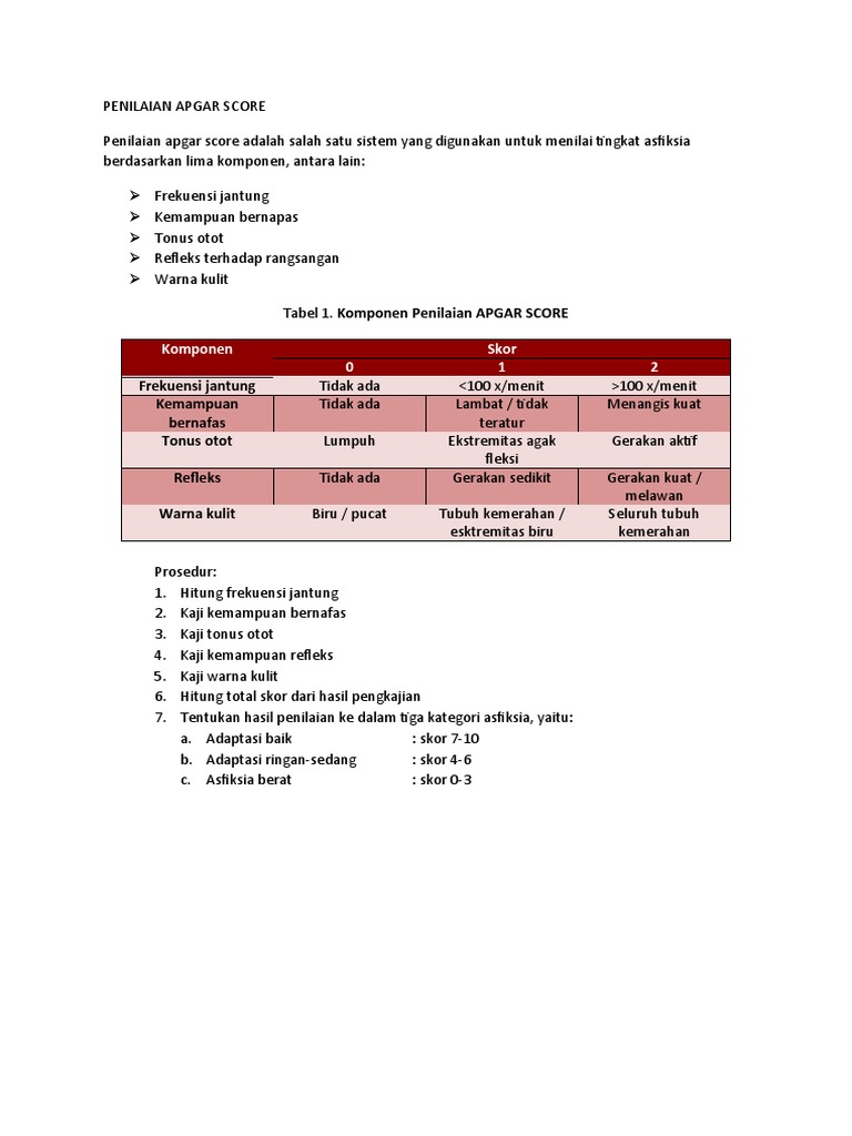 Bahan Poster Penilaian Apgar Score | PDF