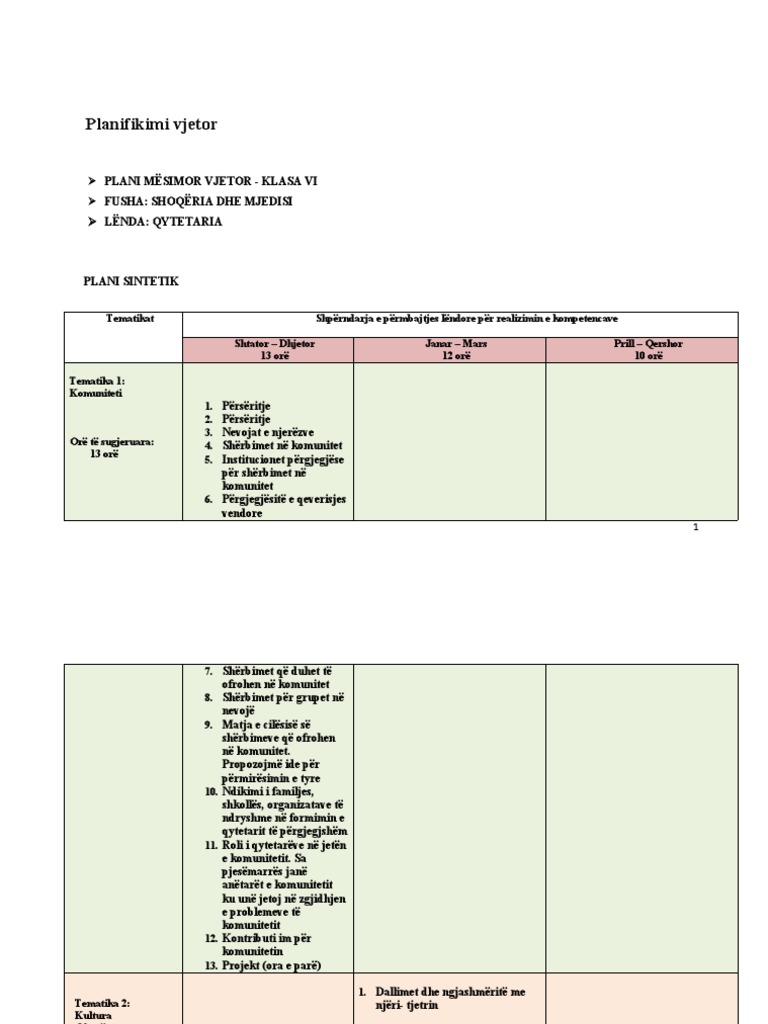 Qytetaria 6 Plan I Ri 2020 | PDF