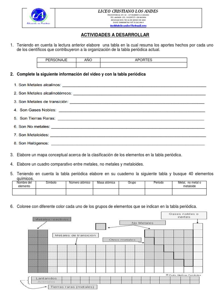 Actividades Tabla Periodica V1 | PDF