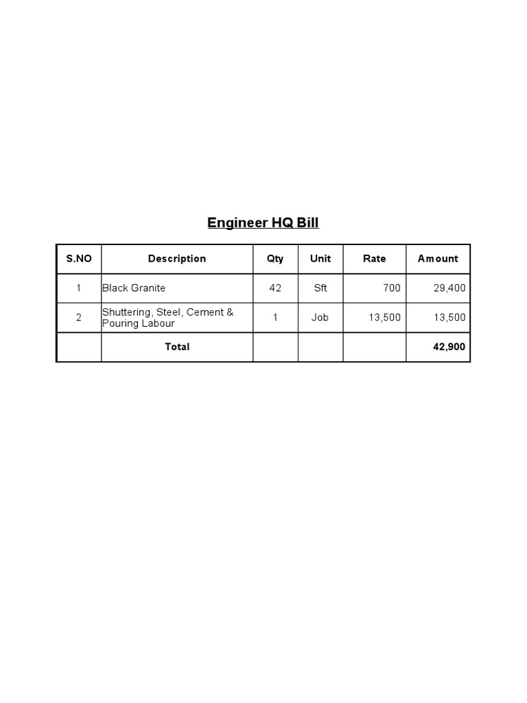 Engr HQ Bill | PDF