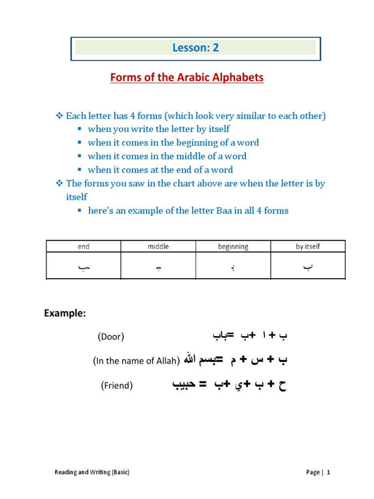 Basic Lesson 2, Forms of Alphabets | PDF | Alphabet | Writing