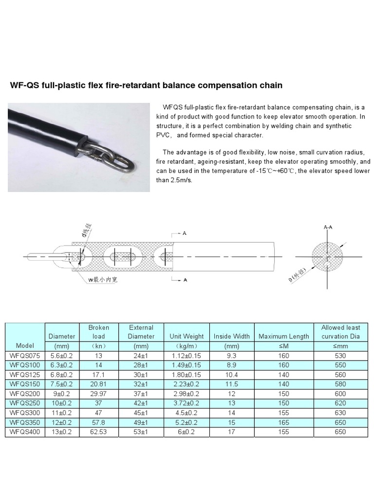 WF-QS Full-Plastic Flex Fire-Retardant Balance Compensation Chain | PDF ...
