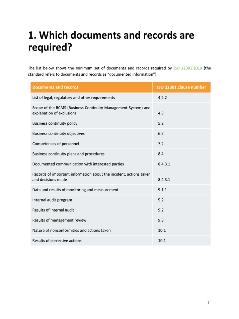 Checklist of ISO 22301 2019 Mandatory Documentation PDF | PDF