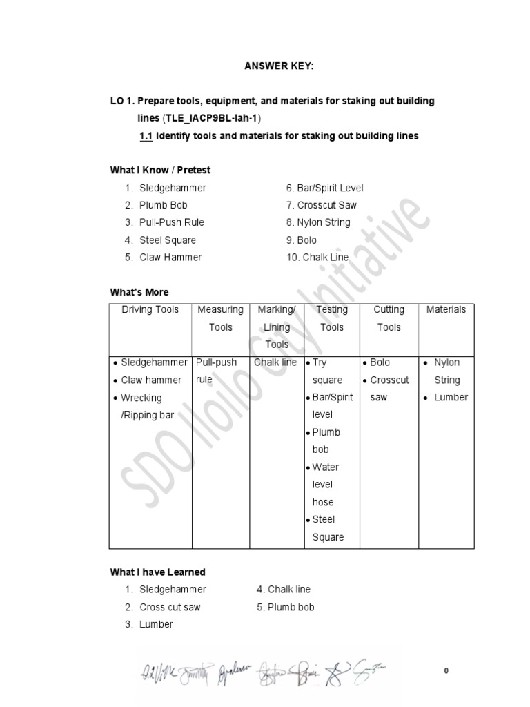Answer Key PDF | PDF | Personal Protective Equipment | Equipment