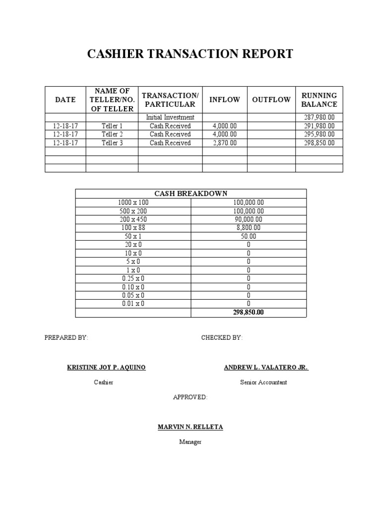 Cashier Transaction Report | PDF | Cashier | Financial Services