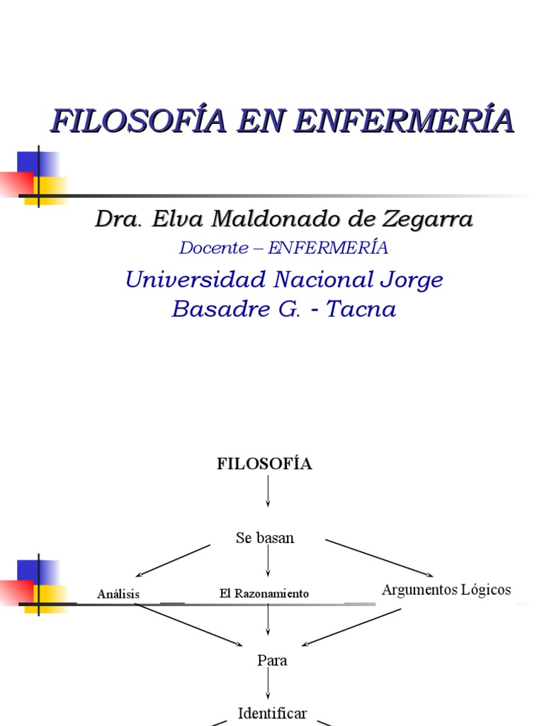 INFLUENCIAS FILOSÓFICAS- FILOSOFÍA DE ENFERMERÍA (1) | PDF | Enfermería | Conocimiento
