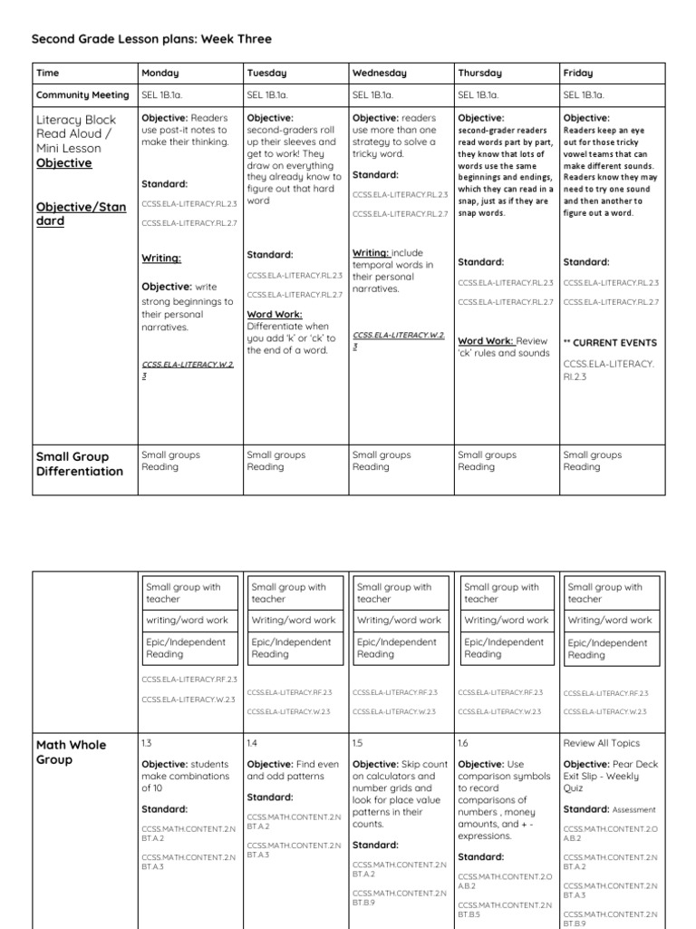 Lesson Plans 9 | PDF | Behavior Modification | Communication