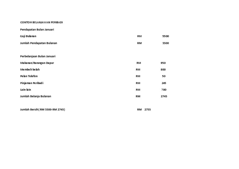 Contoh Belanjawan Peribadi | PDF