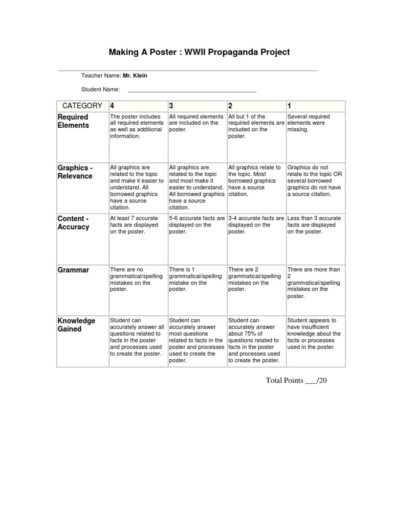 WWII Propaganda Poster Guidelines | PDF | Rubric (Academic) | Grammar