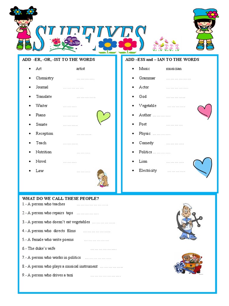 Word Formation: Suffixes and Roles | PDF