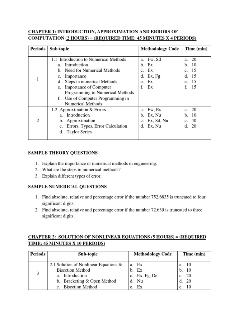 Numerical Methods Lesson Plan | PDF | Numerical Analysis | Integral