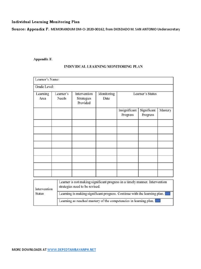Student Progress Tracking Plan | PDF