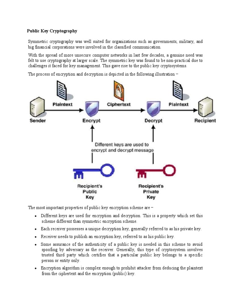 Public Key Cryptography RSA | PDF | Cryptography | Public Key Cryptography