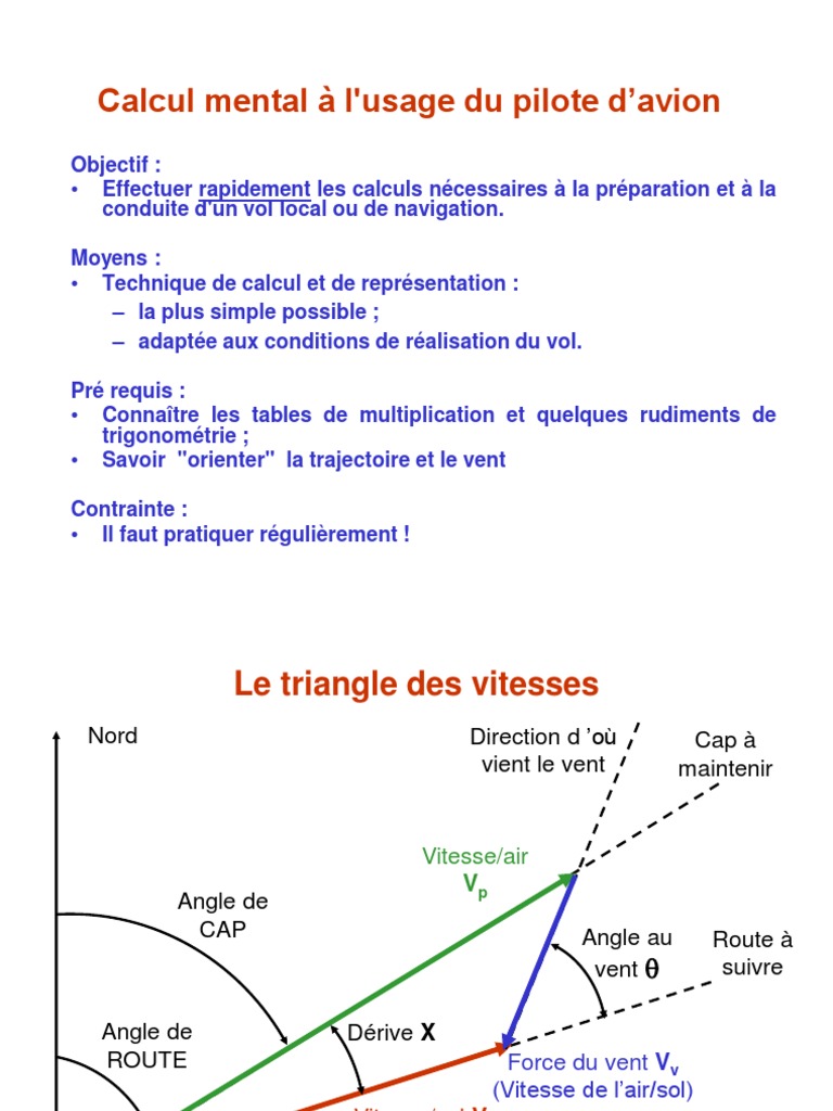 Formule De Vitesse Triangle Christophe Huynh Directeur Commercial