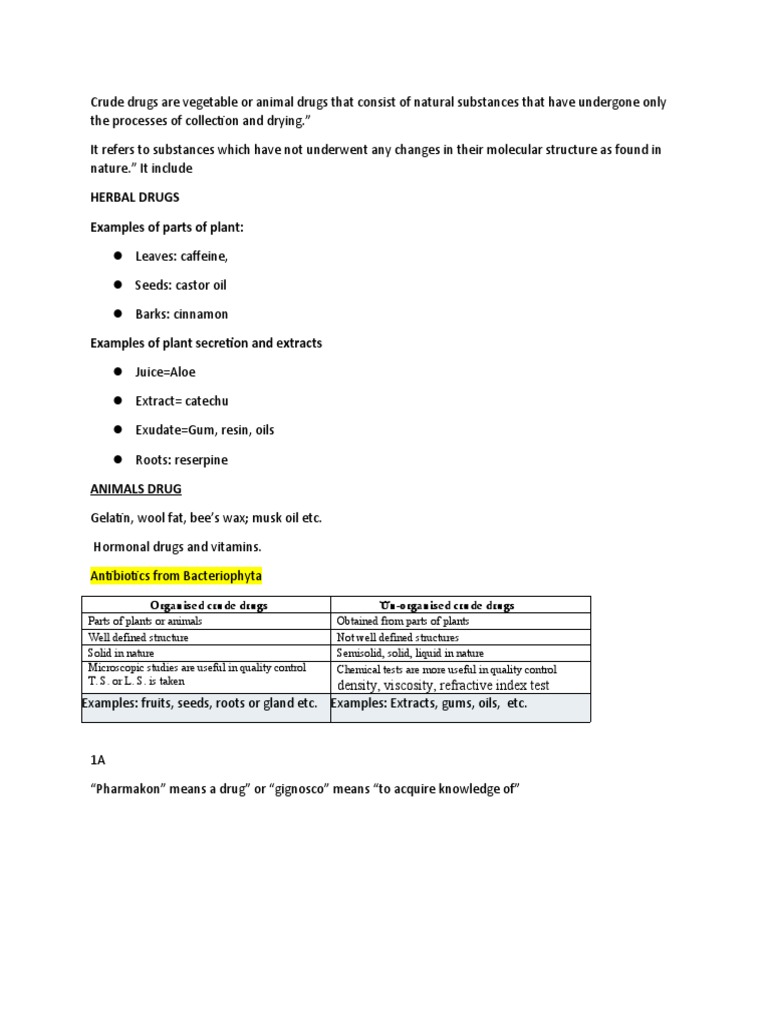 Crude Drugs: Types and Examples | PDF