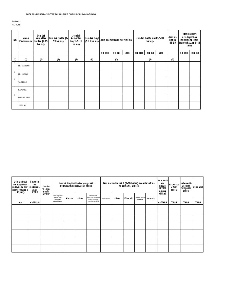 MTBS Form Kosong | PDF