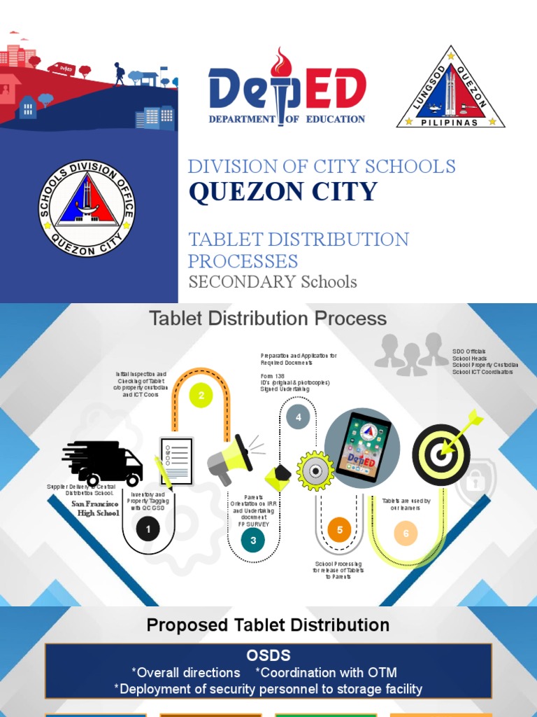 Student Tablet Distribution Process | PDF | Business
