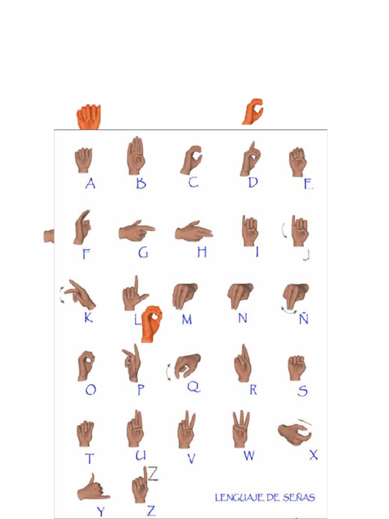 Abecedario Lengua de Señas Venezolana | PDF