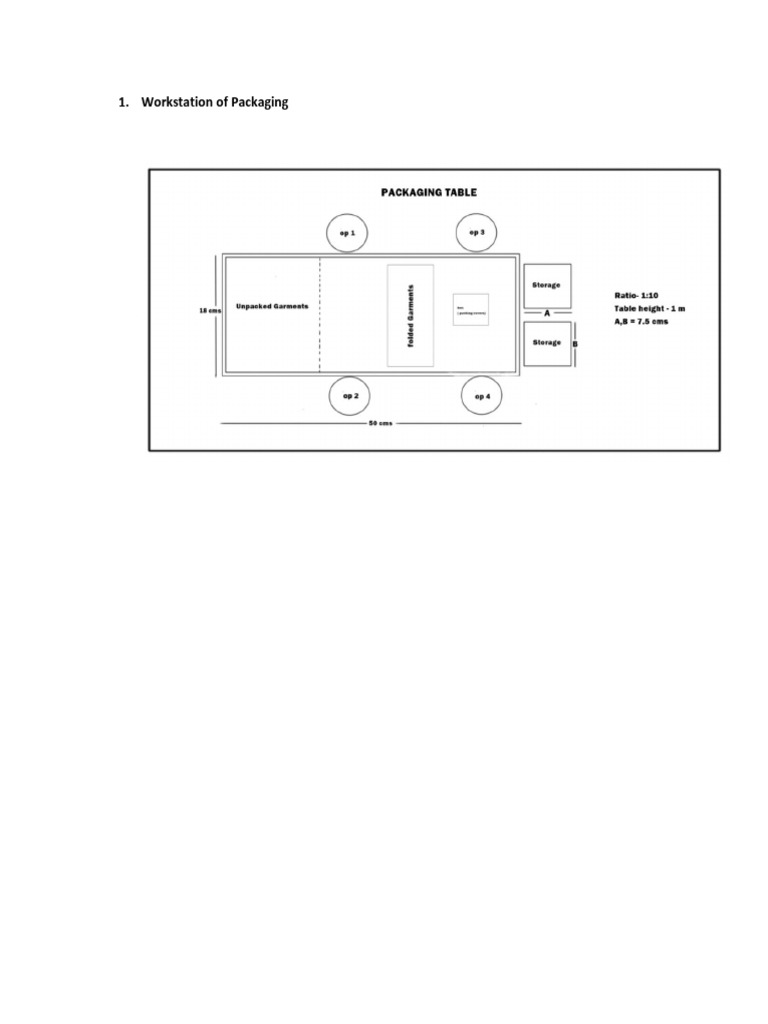 Layout of Stitching Floor | PDF | Technology & Engineering