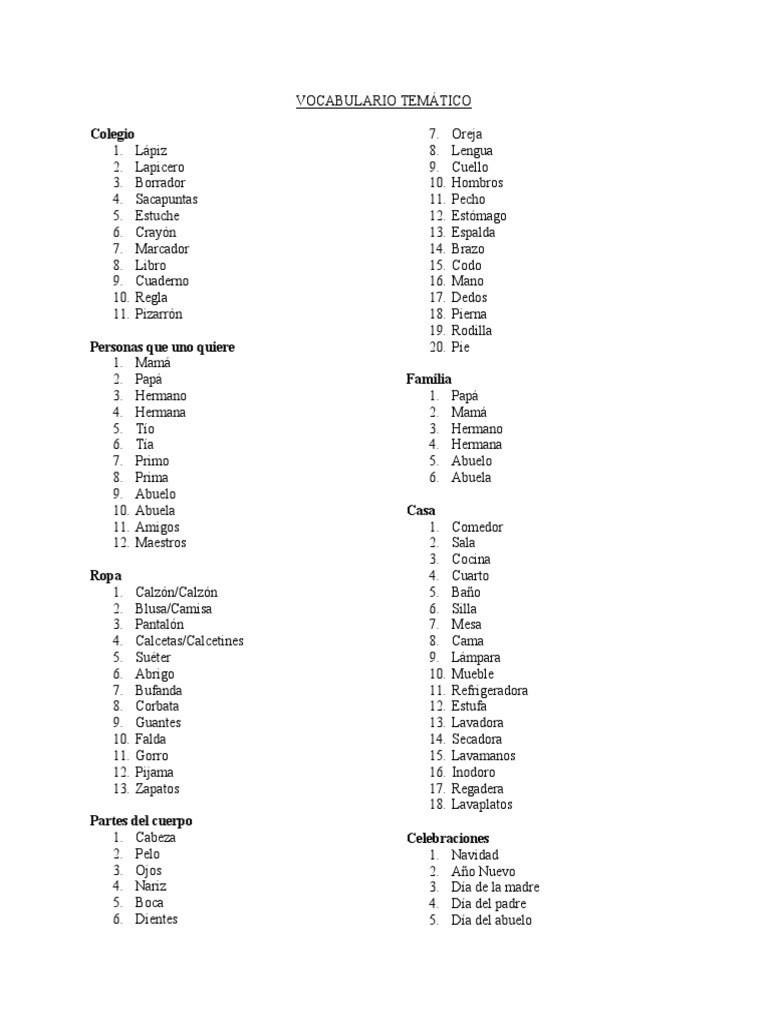 Ejemplos de Vocabulario Temático | PDF | Ropa