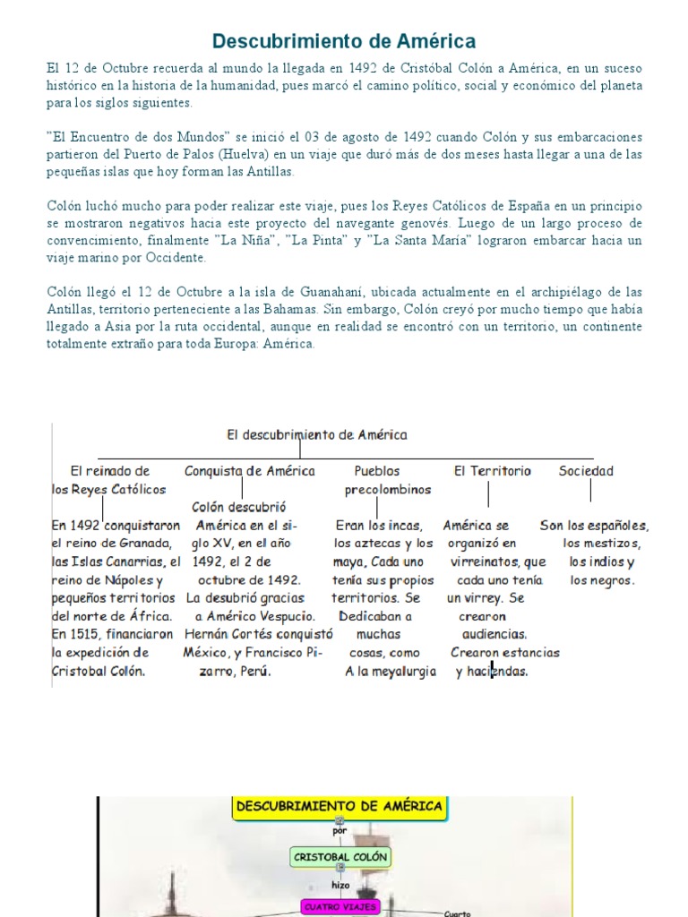 Apuntes Descubrimiento de America | PDF