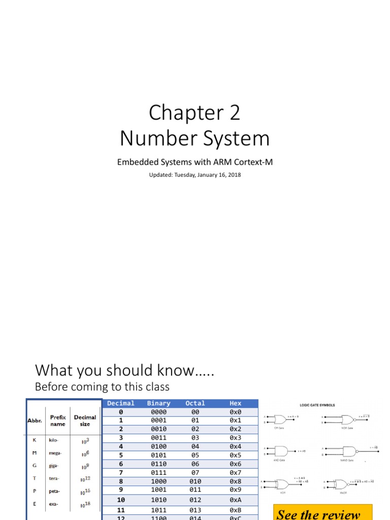 Chapter-2 ARM | PDF | Arithmetic | Numbers
