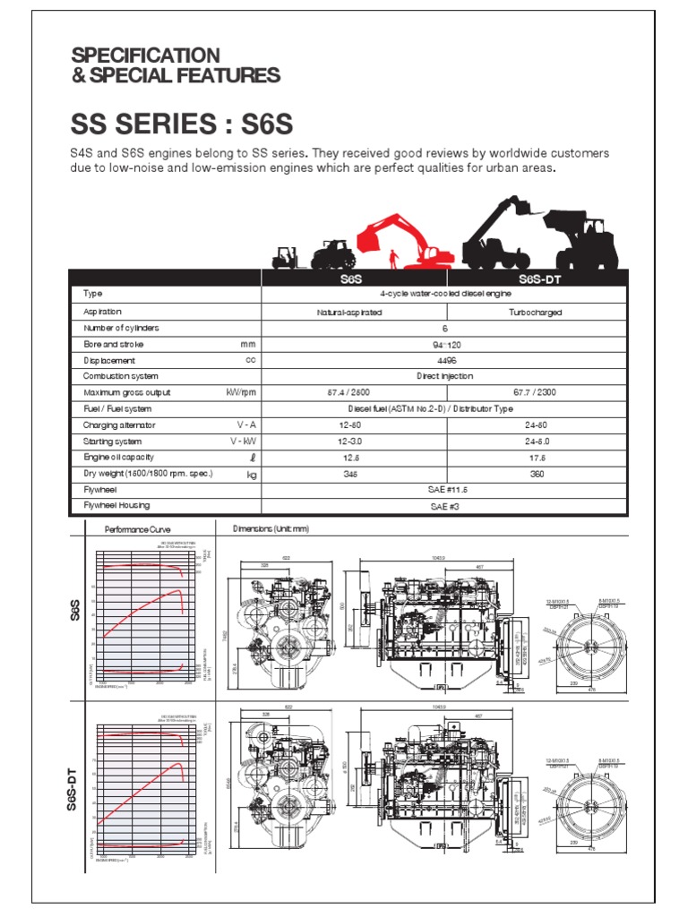 Ss Series s6s | PDF | Diesel Engine | Engines