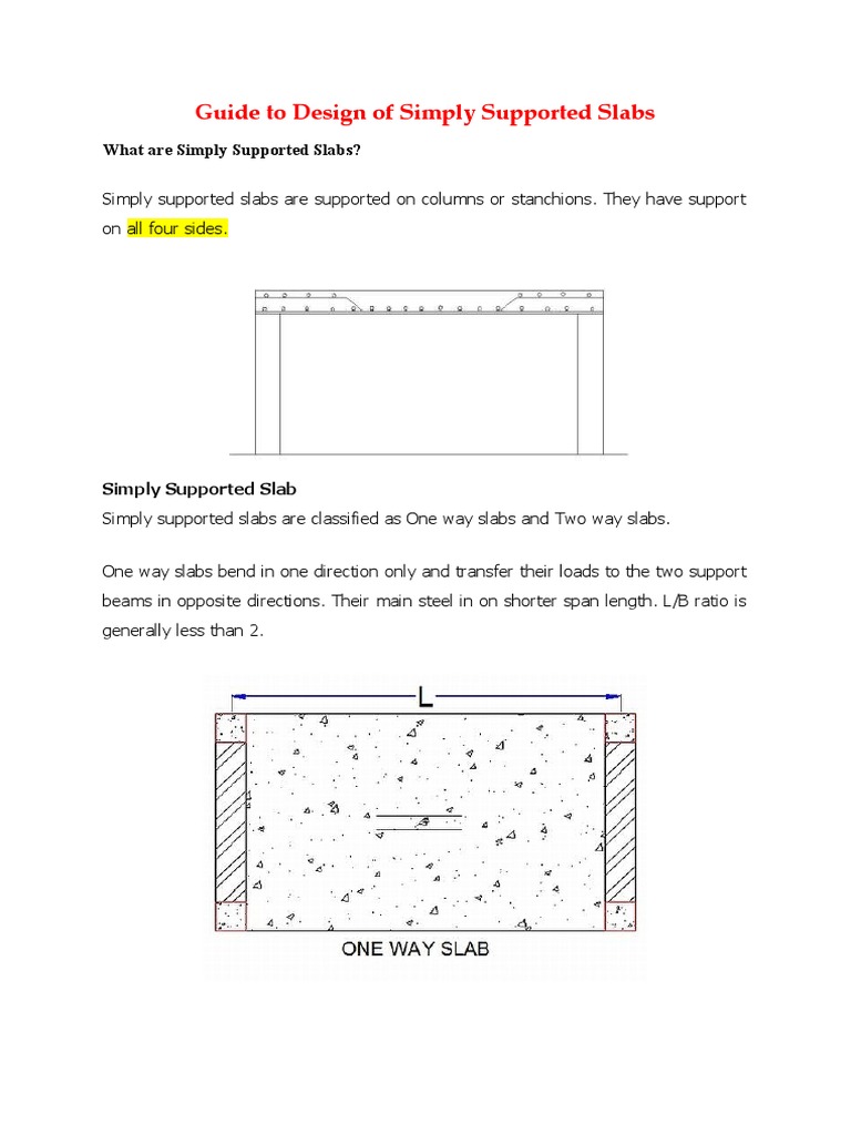 Introduction To Slab | PDF | Beam (Structure) | Civil Engineering