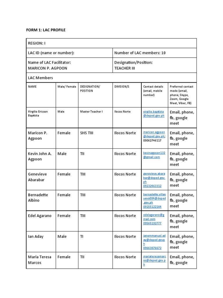 LAC Form 4 (LAC Members) | PDF | Instant Messaging