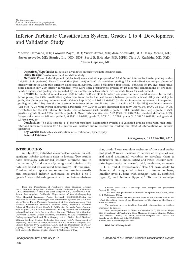 Validation of a Four-Grade Classification System for Inferior Turbinate ...