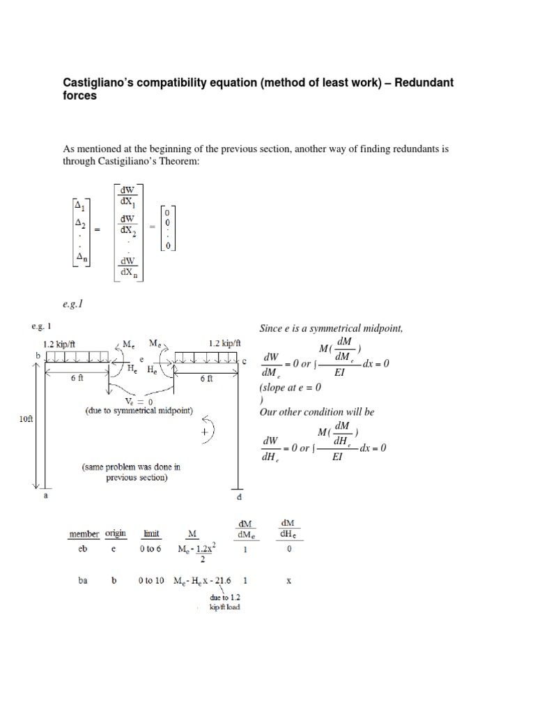 Castigliano's Compatibility Equation (Method of Least Work) - Redundant ...