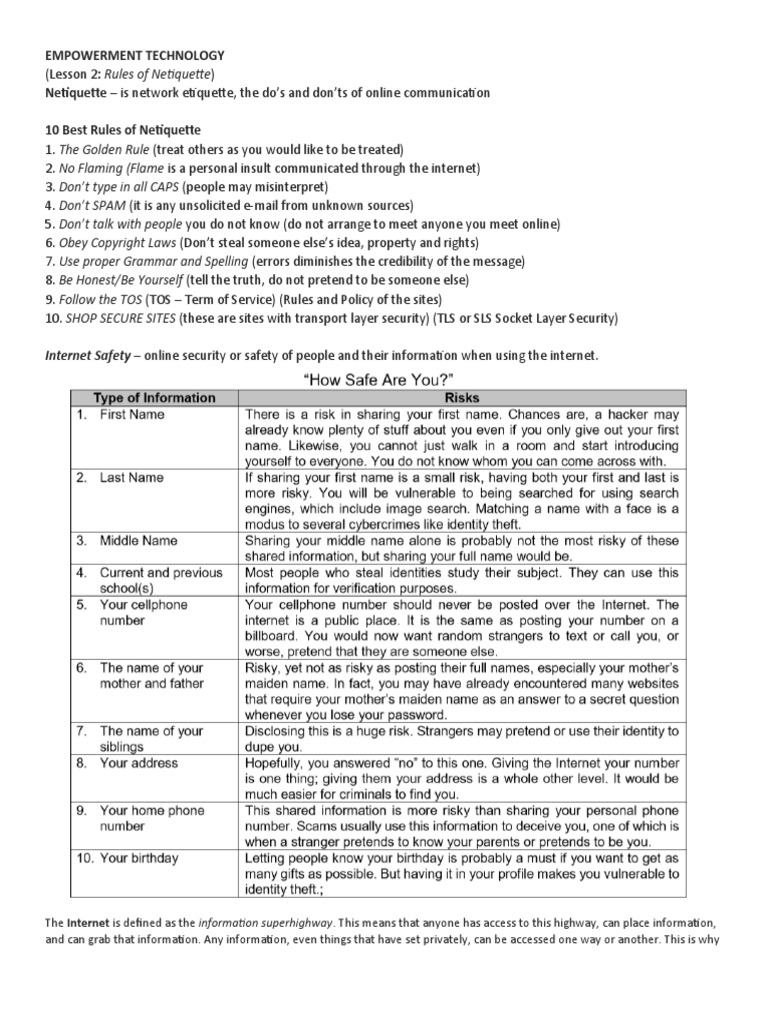 Lesson 2 (Rules of Netiquette) | PDF | Malware | Computer Mediated Communication