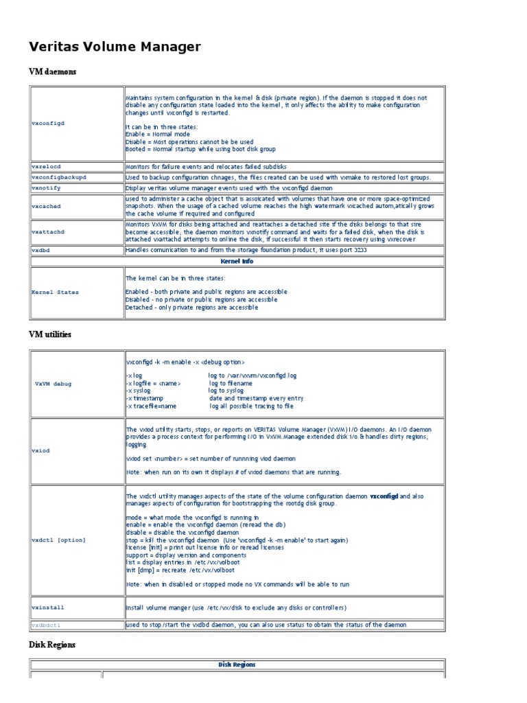 Veritas VXVM Cheat Sheet | PDF | Backup | Computer File