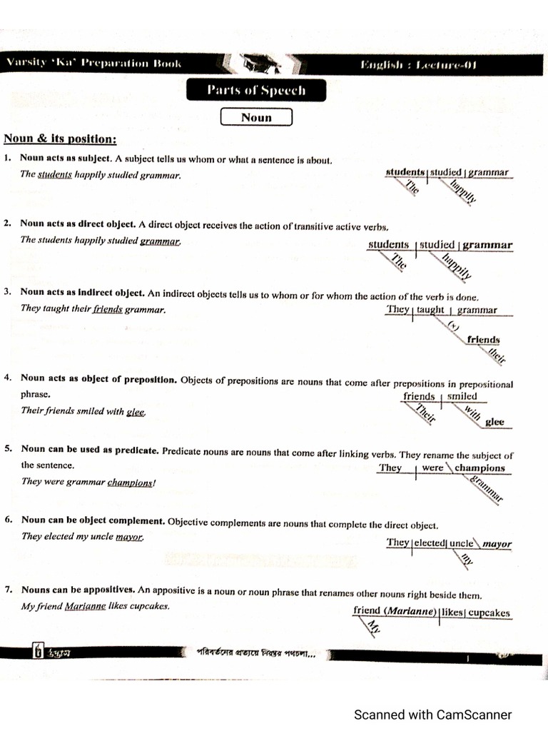 UDVASH Varsity 'KA' PREPARATION BOOK English: Lecture 1 PDF | PDF