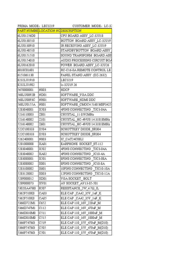 BOM | Download Free PDF | Electrical Components | Digital Electronics