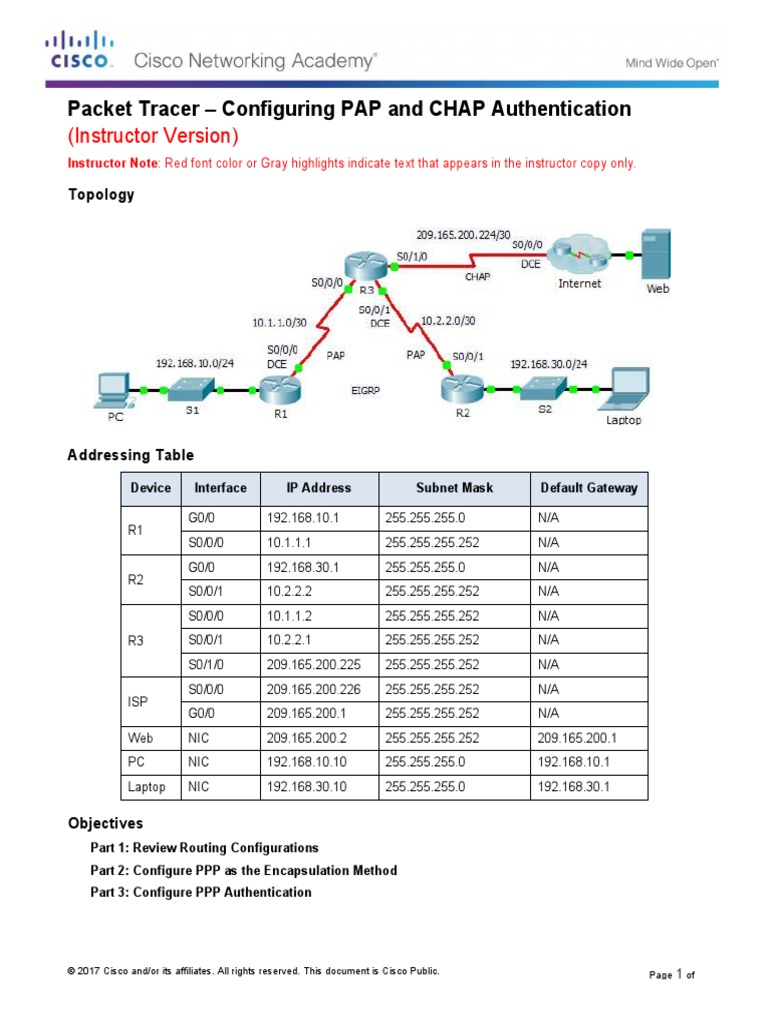 2.3.2.6 Packet Tracer - Configuring PAP and CHAP Authentication - ILM | PDF | Router (Computing ...