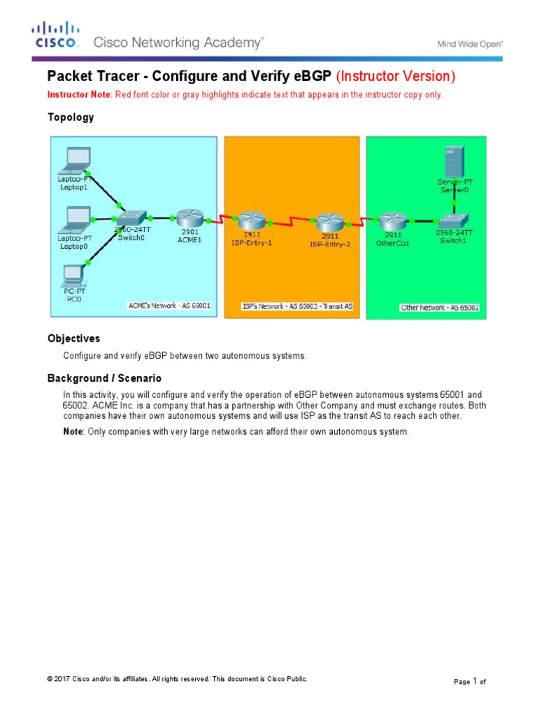 3.5.3.4 Packet Tracer - Configure and Verify eBGP - ILM | PDF | Router ...