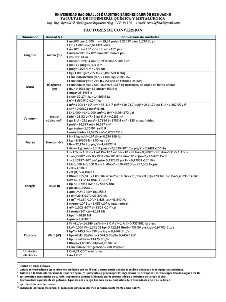 Factores de Conversión - UNJFSC | PDF | Pascal (Unidad) | Cantidades fisicas