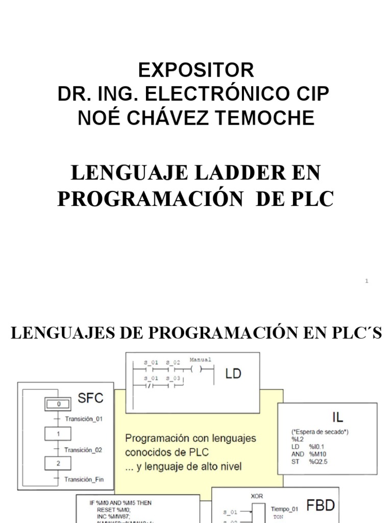 23 Diap Programacion Ladder PLC | PDF | Controlador lógico programable ...