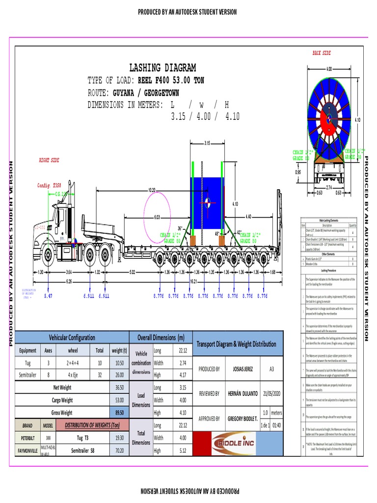 Cargo Lashing Diagram for Shipping | PDF