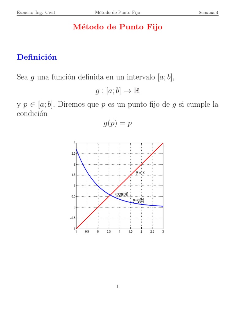 Método Del Punto Fijo | PDF | Algoritmos y Estructuras de Datos | Matemáticas discretas
