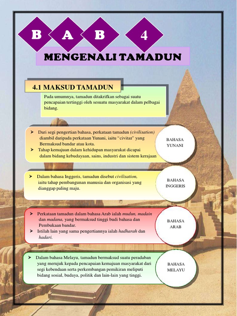 (Tingkatan 1) Sejarah Bab 4 PDF | PDF