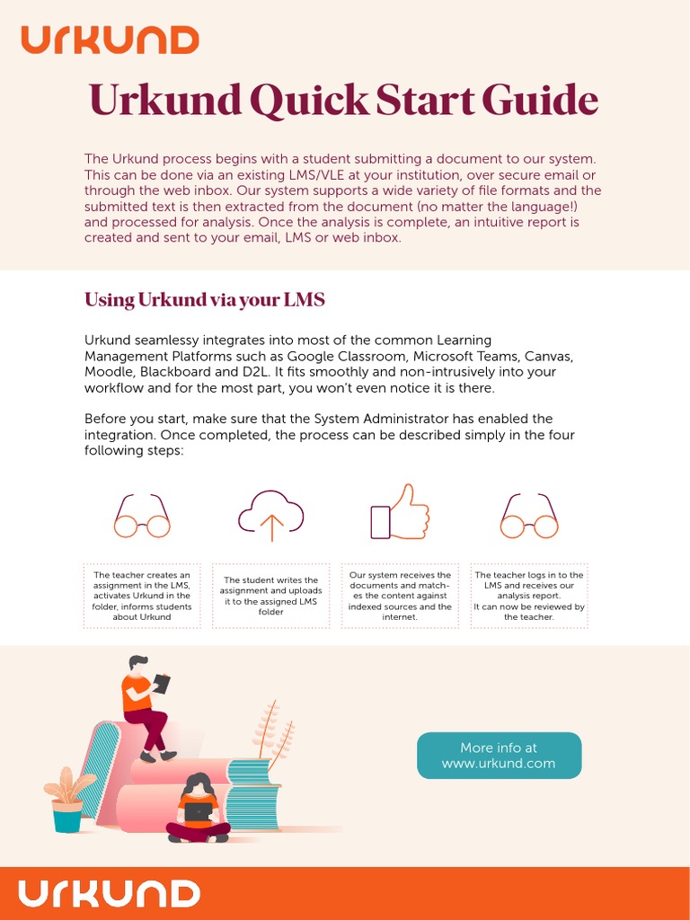 Urkund Quick Start Guide: Using Urkund Via Your LMS | PDF | World Wide Web | Internet & Web